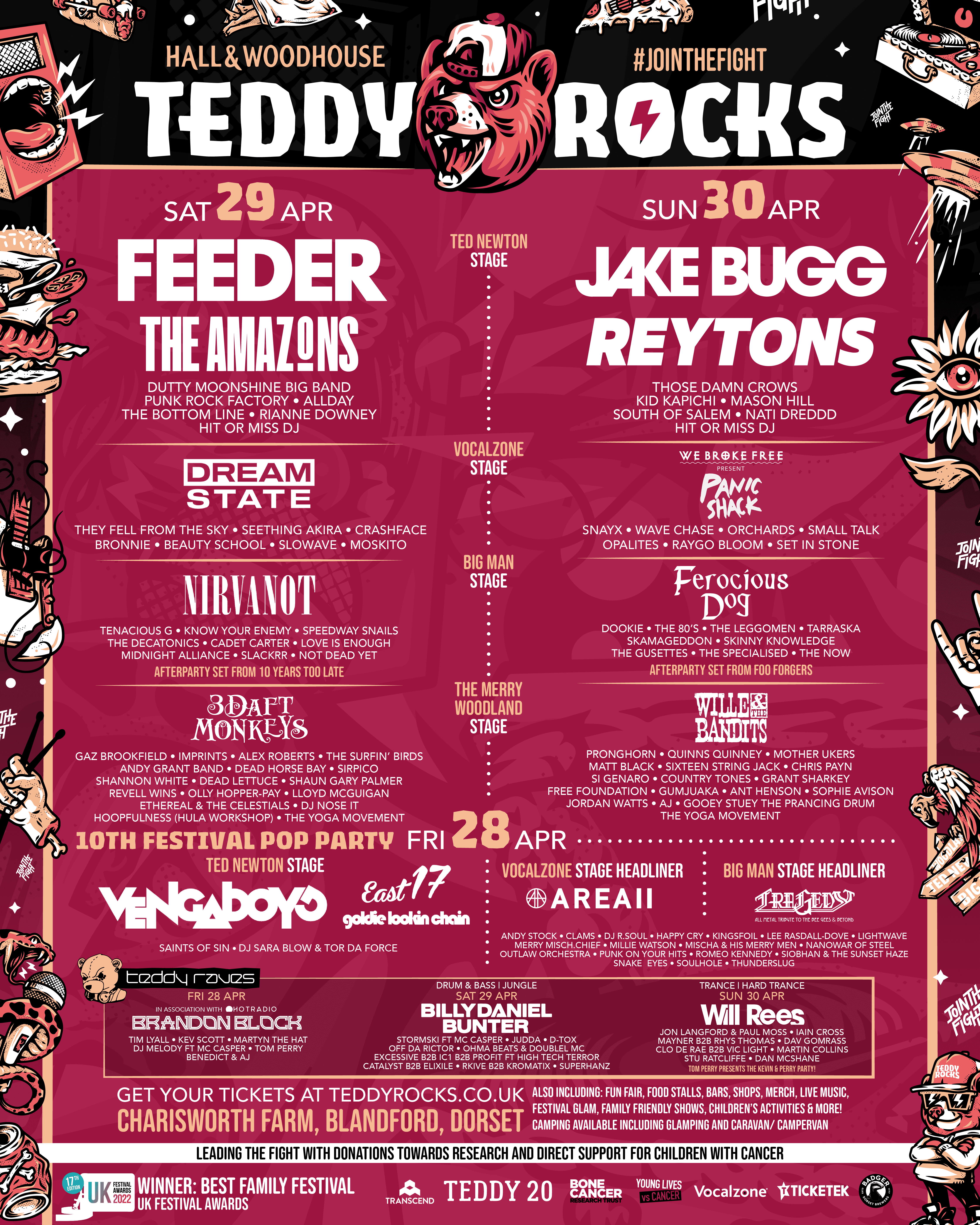 The Bottom Line's Tom Newton On Teddy Rocks Festival: "It has been an ...