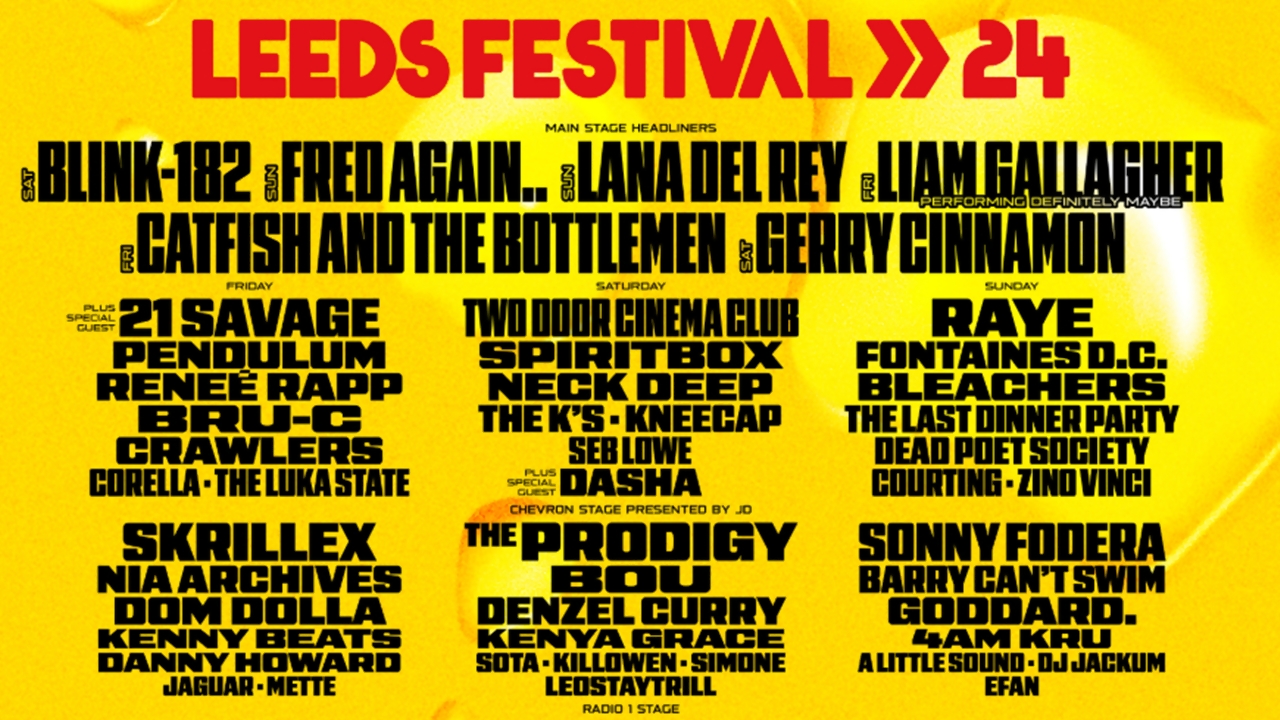 Leeds Festival Issue Statement As High Winds Shut Down Stages ...
