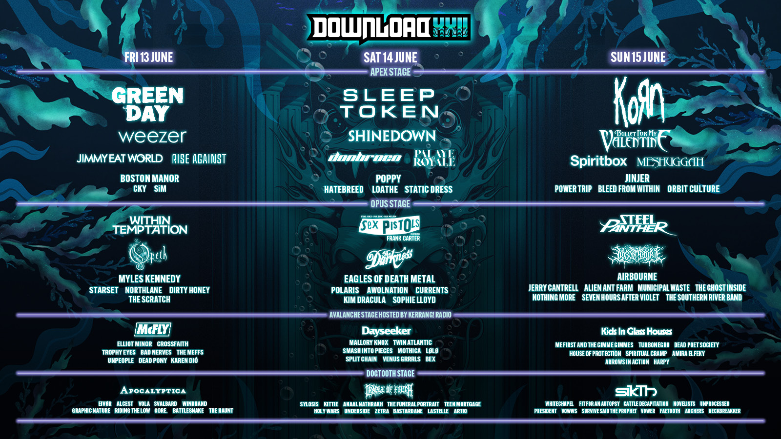 Download Festival 2025 Day Splits Revealed